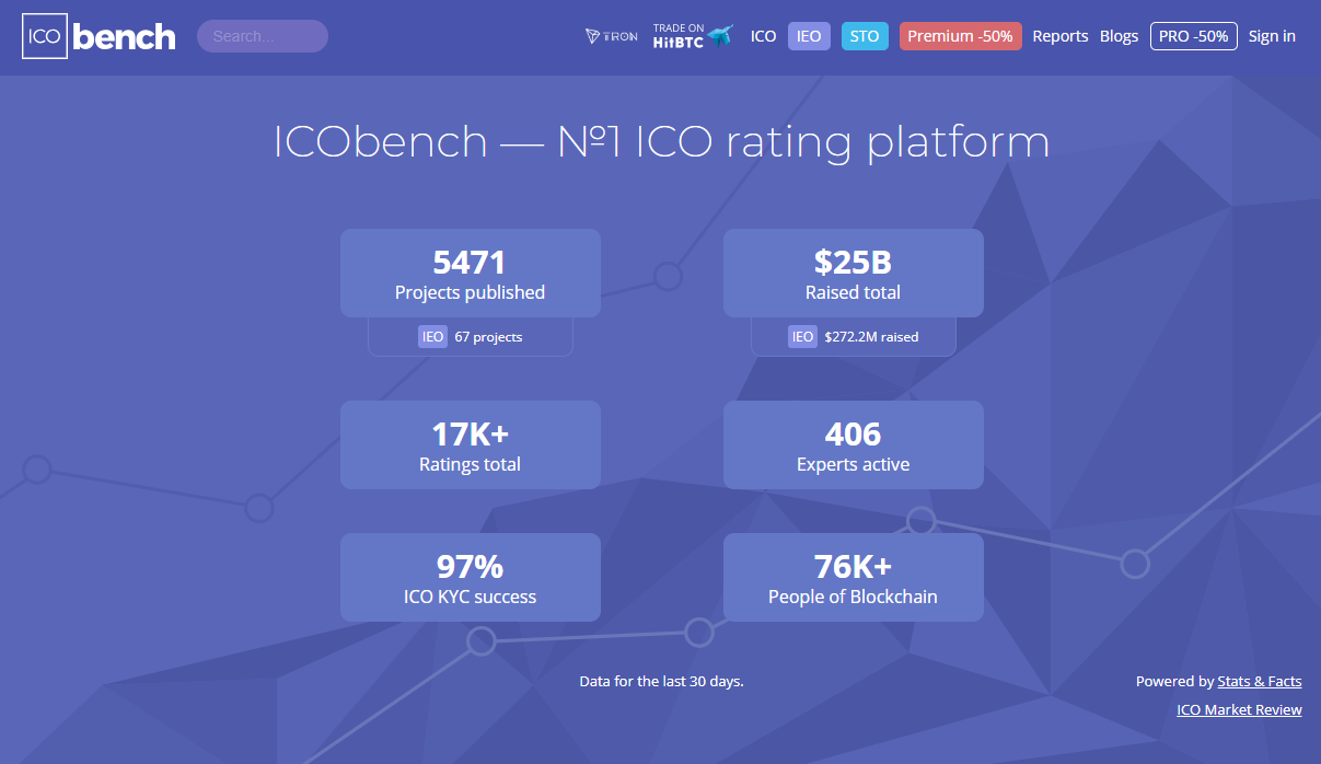 10 POPULAR ICO Listing Websites TRUSTED by Global Crypto Community
